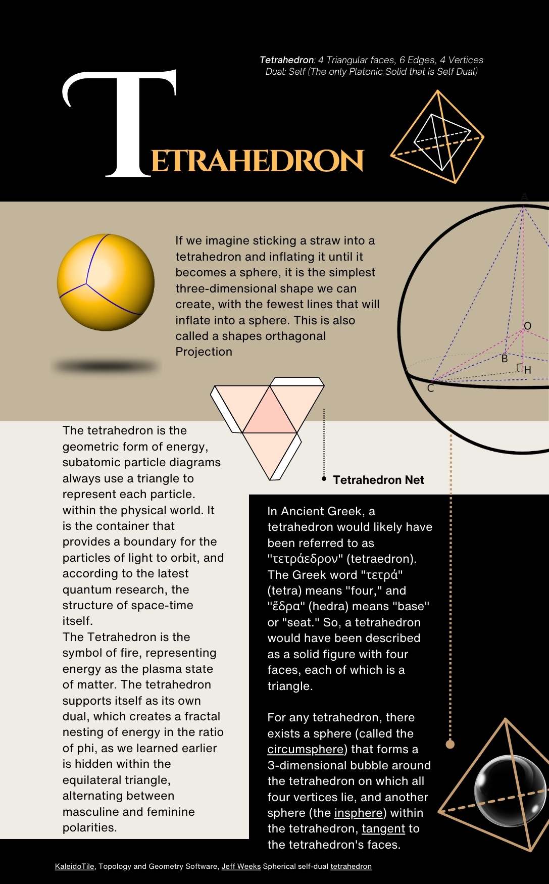 The Geomatrix: Sacred Geometry and the Architecture of Space and Time ...